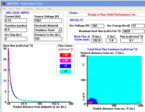 Arc Flash Analysis - Workplace Safety Solutions