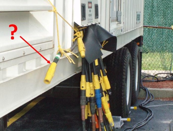 Why are Equipment Grounds so Important? — Workplace Safety Solutions Inc.
